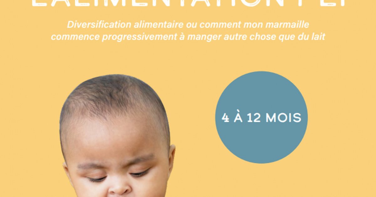 Les supports conformes au PNNS - Guide diversification alimentaire Péi