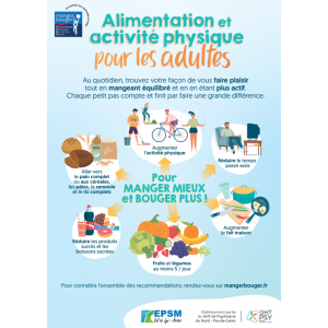 Les supports conformes au PNNS - Affiches alimentation et activité physique